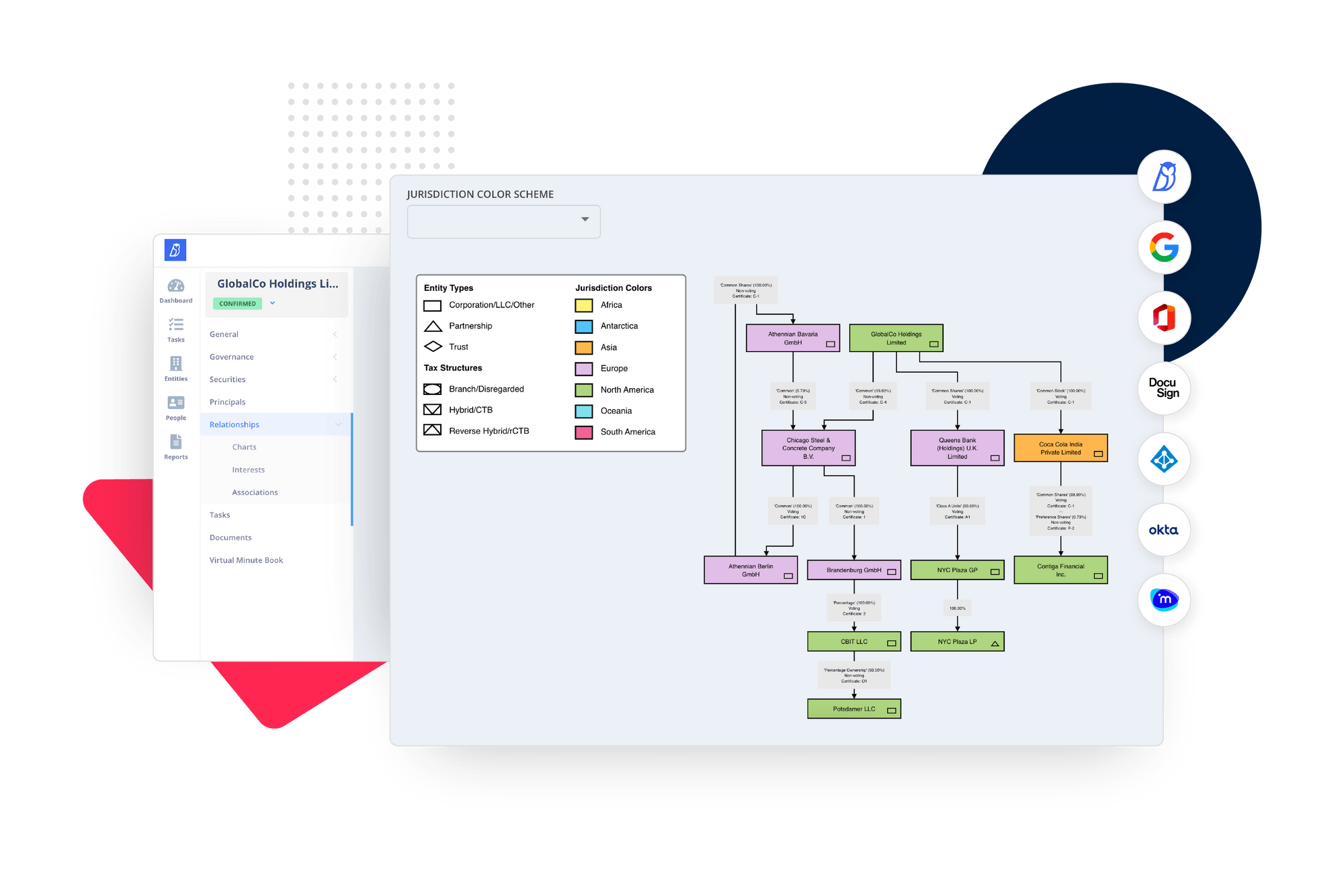 Entity & Subsidiary Management Software | Athennian